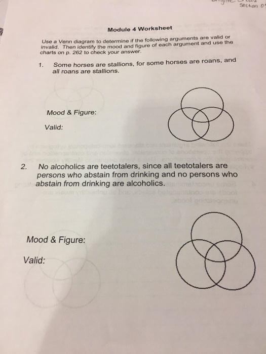 Solved Use a Venn diagram to determine if the following | Chegg.com