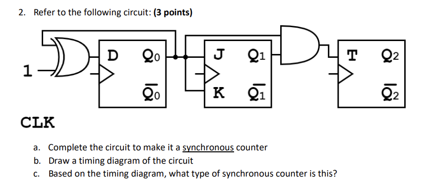 Solved 2. Refer to the following circuit: ( 3 points) CLK a. | Chegg.com