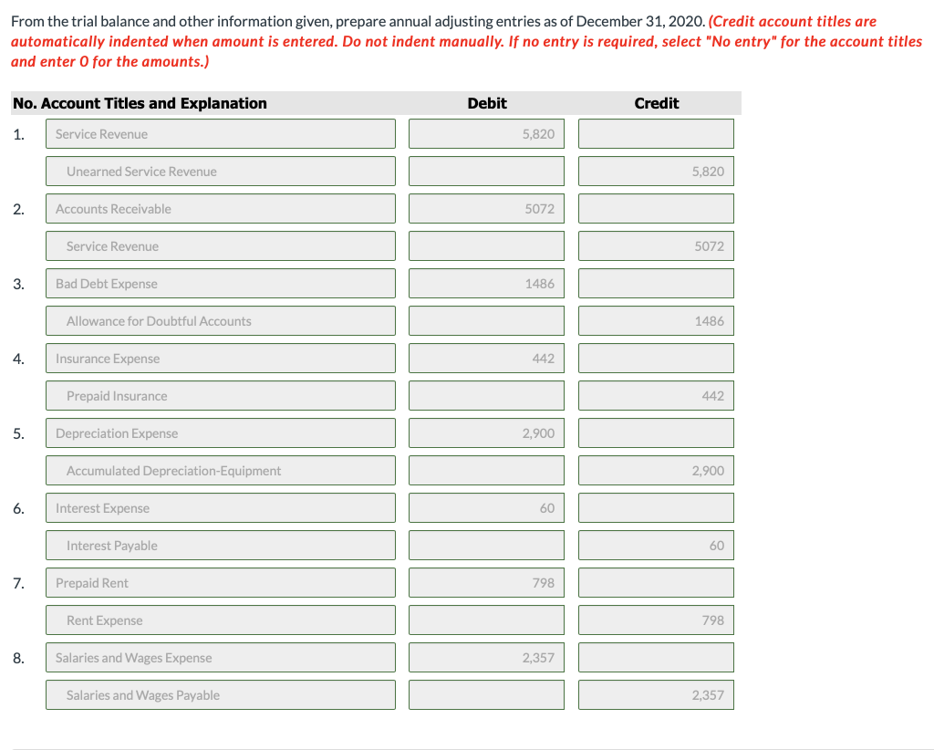Solved How do I calculate Retained Earnings, December 31, | Chegg.com