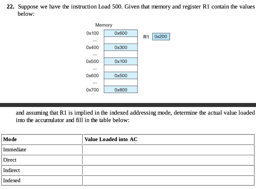 Solved From the textbook: The Essentials of Computer | Chegg.com