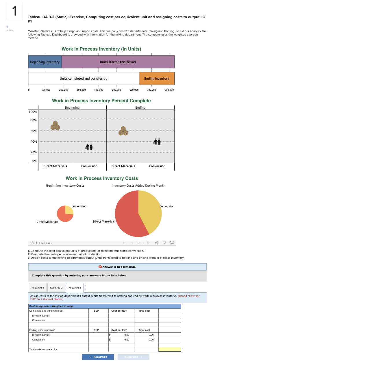 Tableau DA 3-2 (Static): Exercise, Computing cost per | Chegg.com