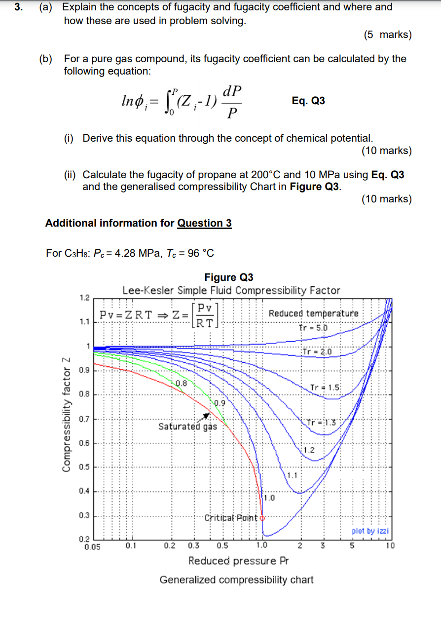 Solved 3. (a) Explain the concepts of fugacity and fugacity | Chegg.com