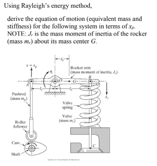 Solved Using Rayleigh's energy method, derive the equation | Chegg.com