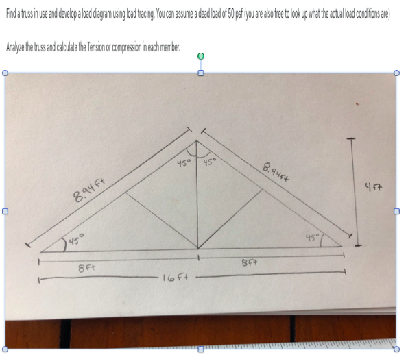 Solved Find a truss in use and develop a load diagram using | Chegg.com
