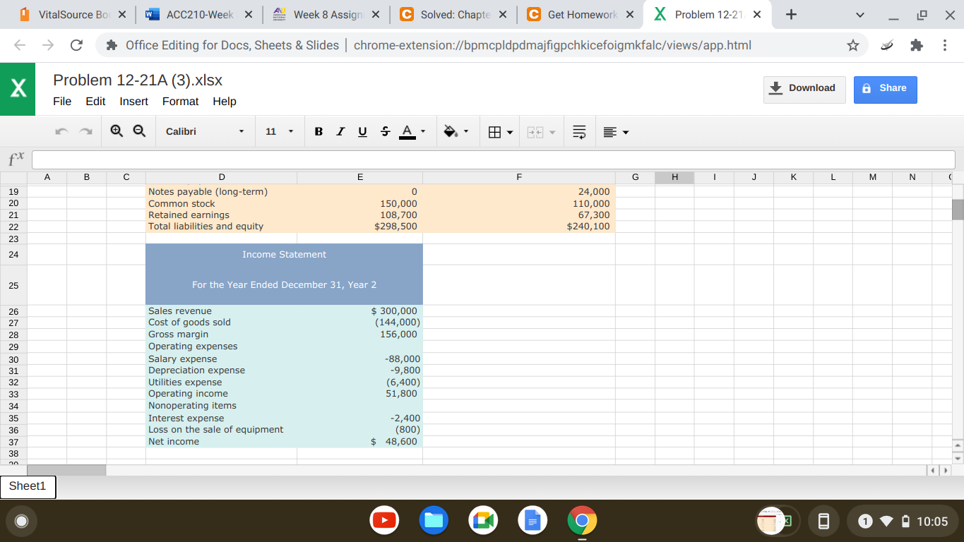 Solved Chapter 12, page 683: Using financial statements | Chegg.com
