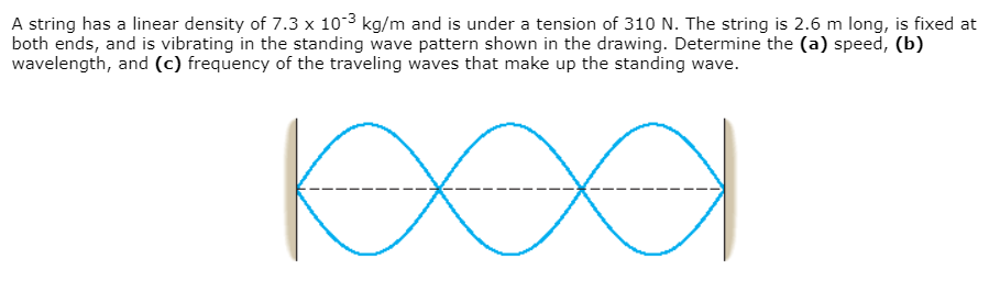 Solved A string has a linear density of 7.3 x 103 kg/m and | Chegg.com