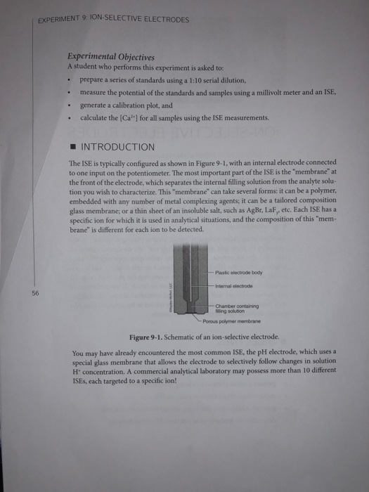 Solved EXPERIMENT 9: ION-SELECTIVE ELECTRODES The | Chegg.com
