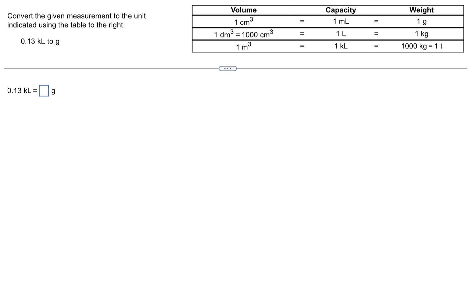 Solved Convert the given measurement to the unit indicated | Chegg.com
