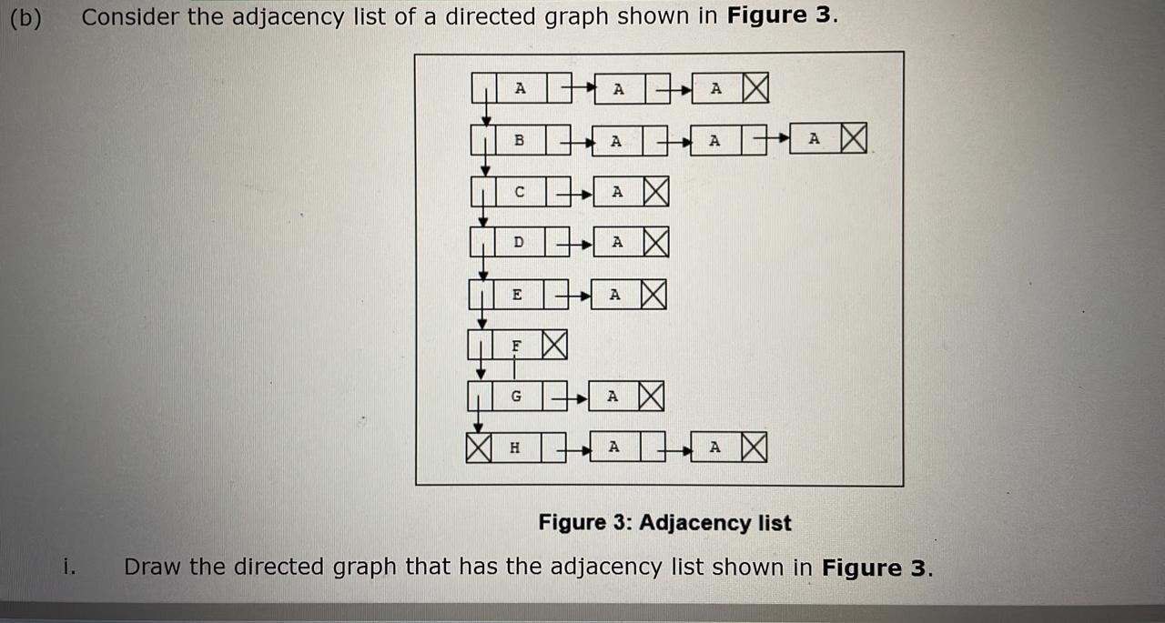 Solved Question 6 A graph is a collection of nodes, called | Chegg.com