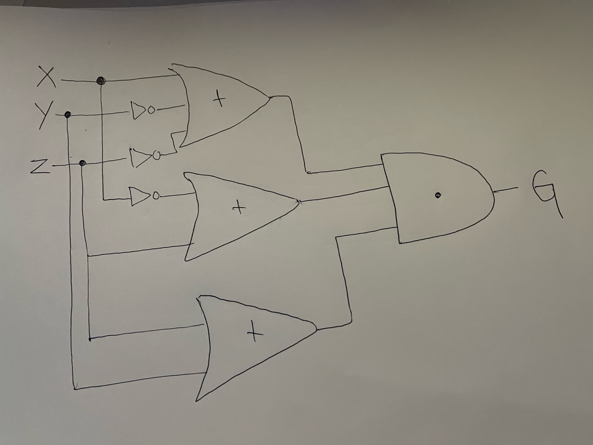Solved In the following diagram how is the logic equation | Chegg.com