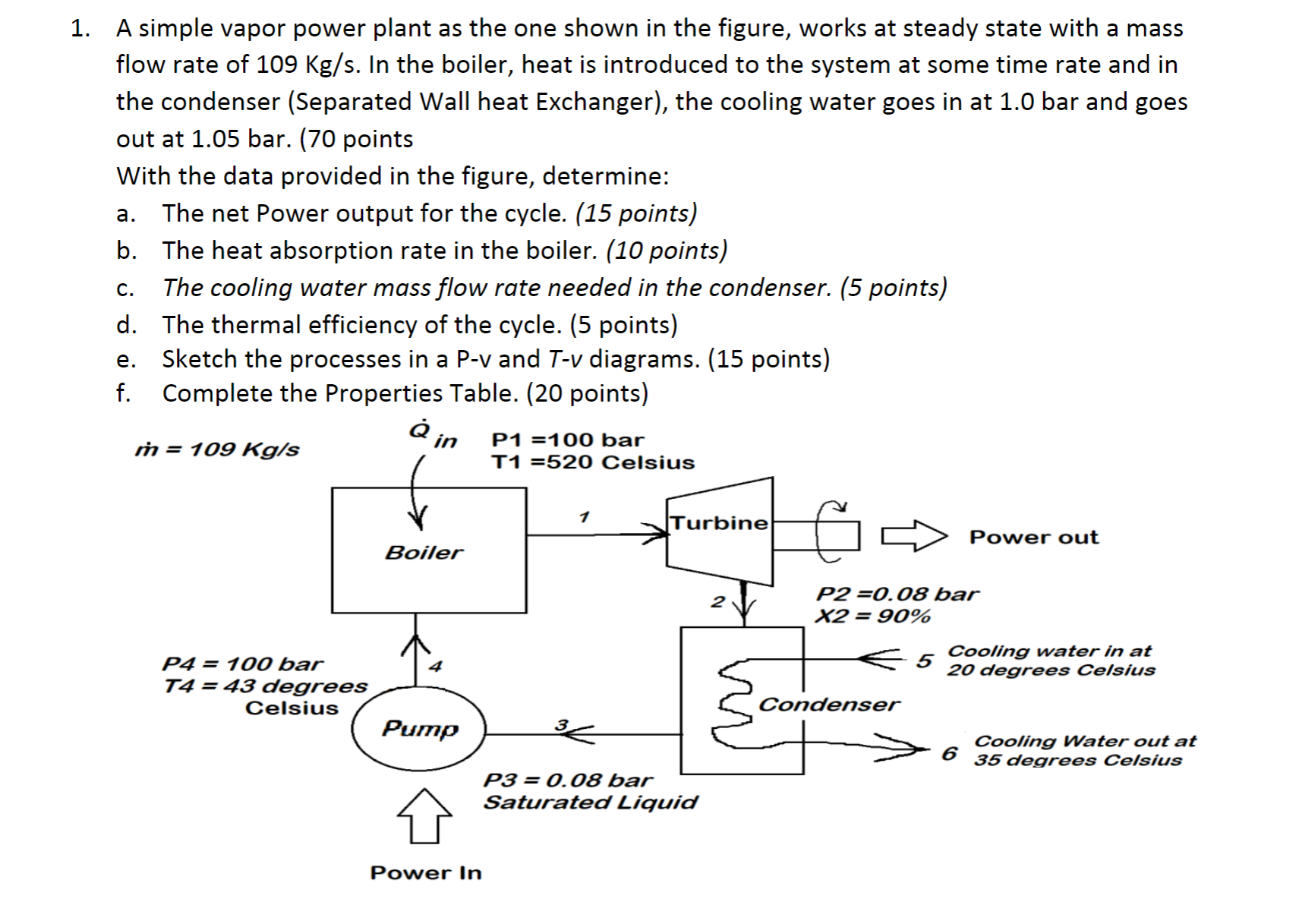 Solved Please help me solve this thermodynamics problem with | Chegg.com