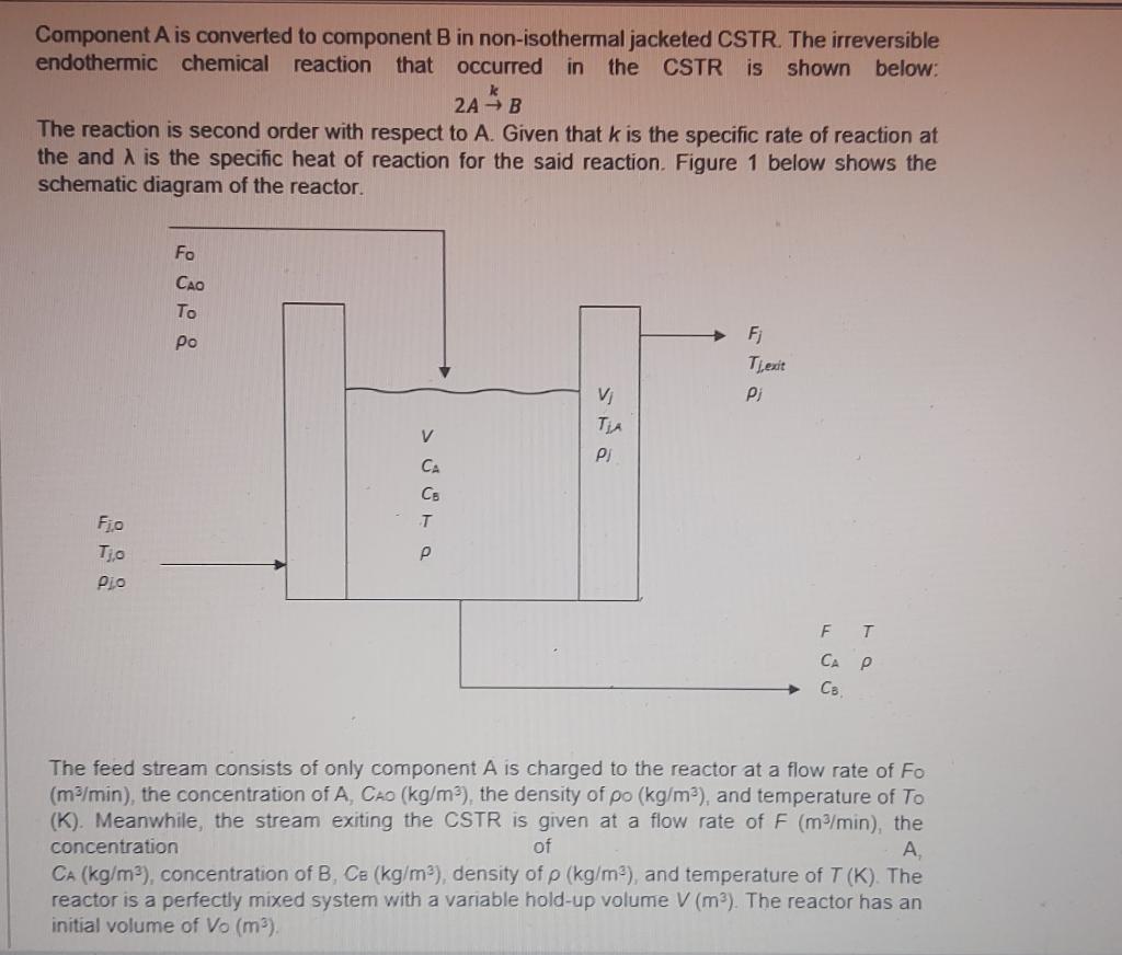 Solved Component A is converted to component B in | Chegg.com