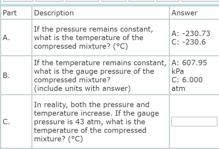 Solved mm Va Hmm Vb mm (a) (b) In an internal combustion | Chegg.com