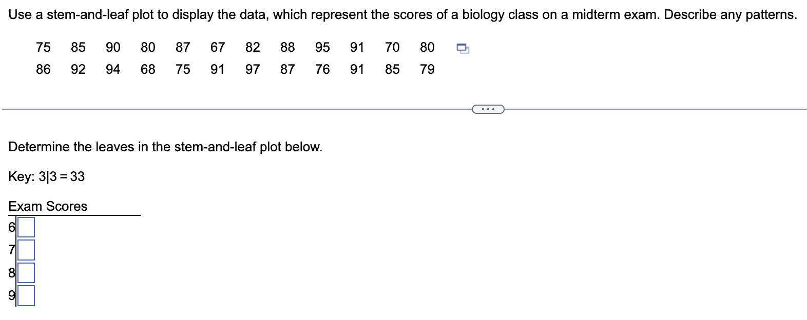 Solved Use a stem-and-leaf plot to display the data, which | Chegg.com