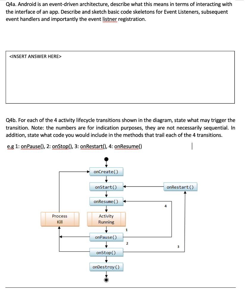 Solved Q4a. Android is an event-driven architecture, | Chegg.com