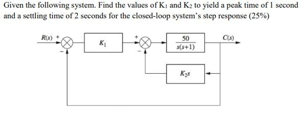 Solved Given the following system. Find the values of K, and | Chegg.com