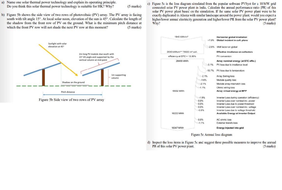 Solved 1940 kWh/m Horizontal global irradiation *7.6% Global | Chegg.com