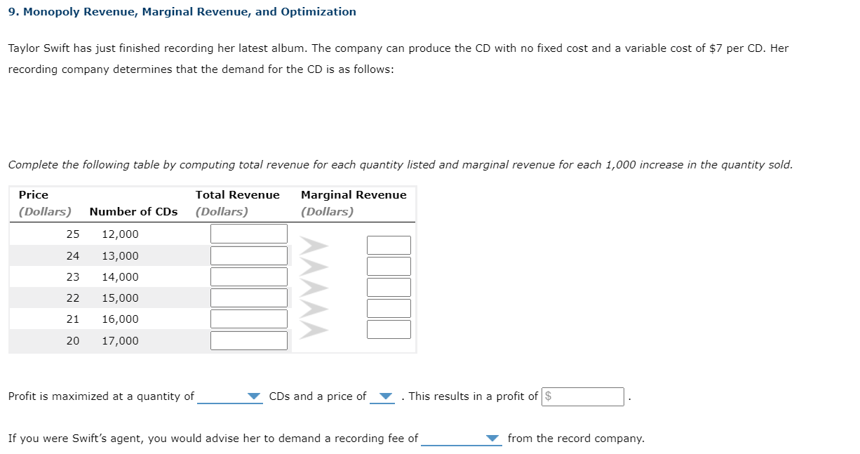 Solved 9. Monopoly Revenue, Marginal Revenue, and | Chegg.com
