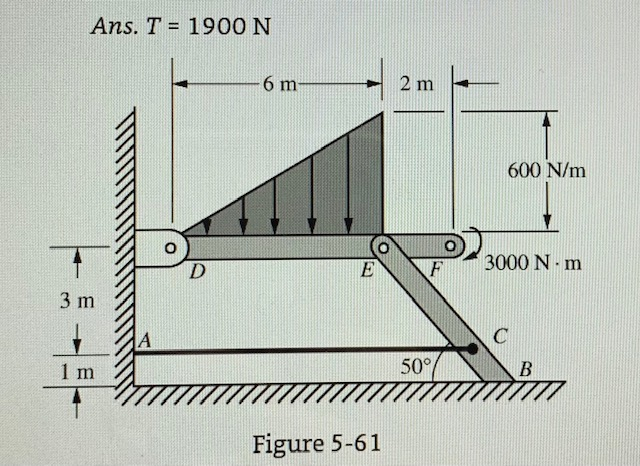 Solved 5.65. Figure 5-61 illustrates a frame carrying a | Chegg.com