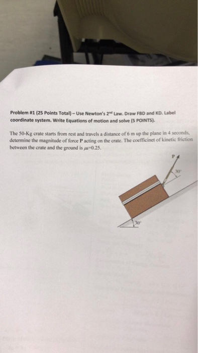 Solved Problem #1 (25 Points Total)-Use Newton's 2nd Law. | Chegg.com