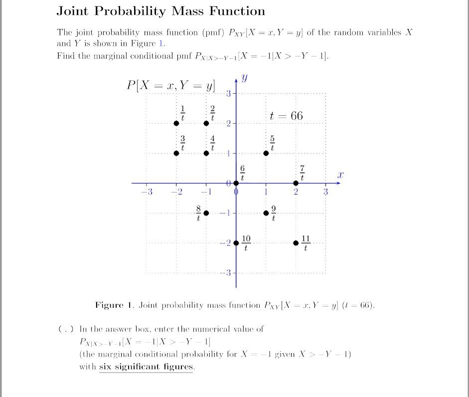 Solved Joint Probability Mass Function The joint probability | Chegg.com