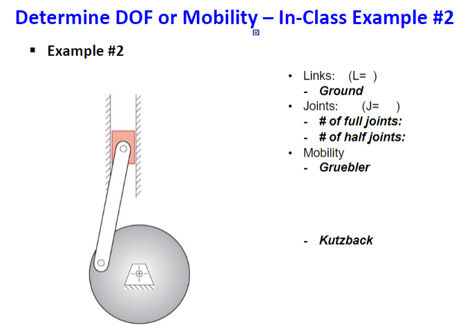 Solved Determine DOF or Mobility - In-Class Example #2 • | Chegg.com
