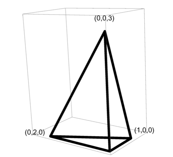 Solved Find the volume of the tetrahedron with vertices Po | Chegg.com