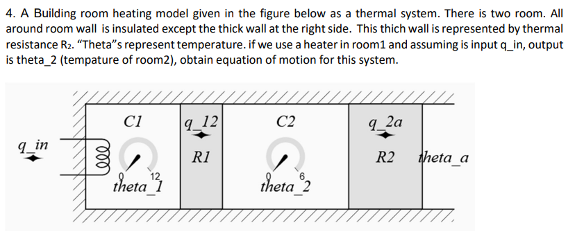 Solved 4. A Building room heating model given in the figure | Chegg.com