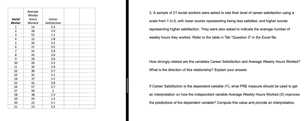 Solved 3. A sample of 21 social workers were asked to rate | Chegg.com