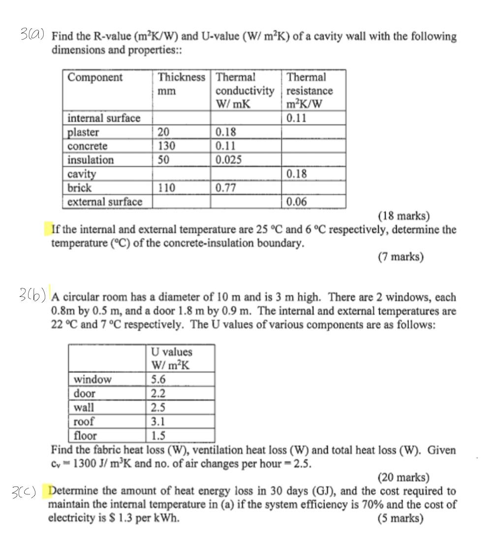 Solved 3(a) Find the R-value (m2 K/W) and U-value (W/m2 K) | Chegg.com