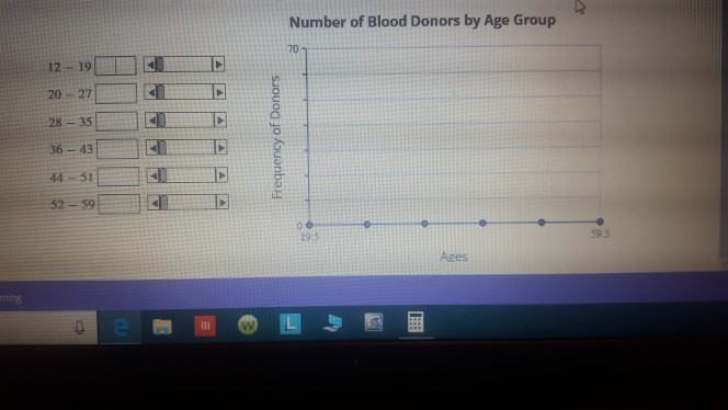 Solved Construct an ogive that represents the following data | Chegg.com