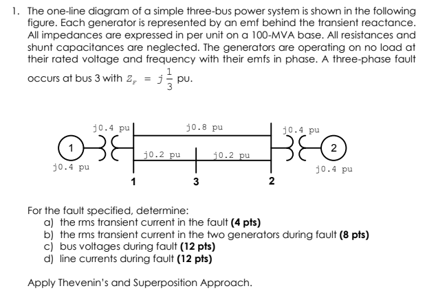 Solved 1. The one-line diagram of a simple three-bus power | Chegg.com