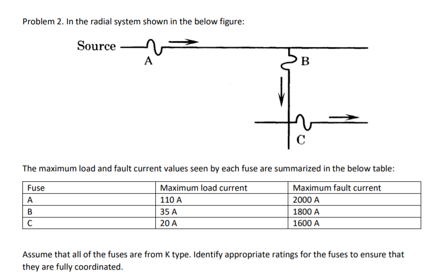 Problem 2. In the radial system shown in the below | Chegg.com