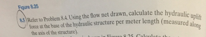 Solved Figure 825 8s Refer to Problem 84.Using the flow net | Chegg.com