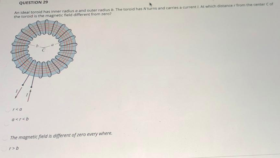 Solved QUESTION 29 An ideal toroid has inner radius a and | Chegg.com