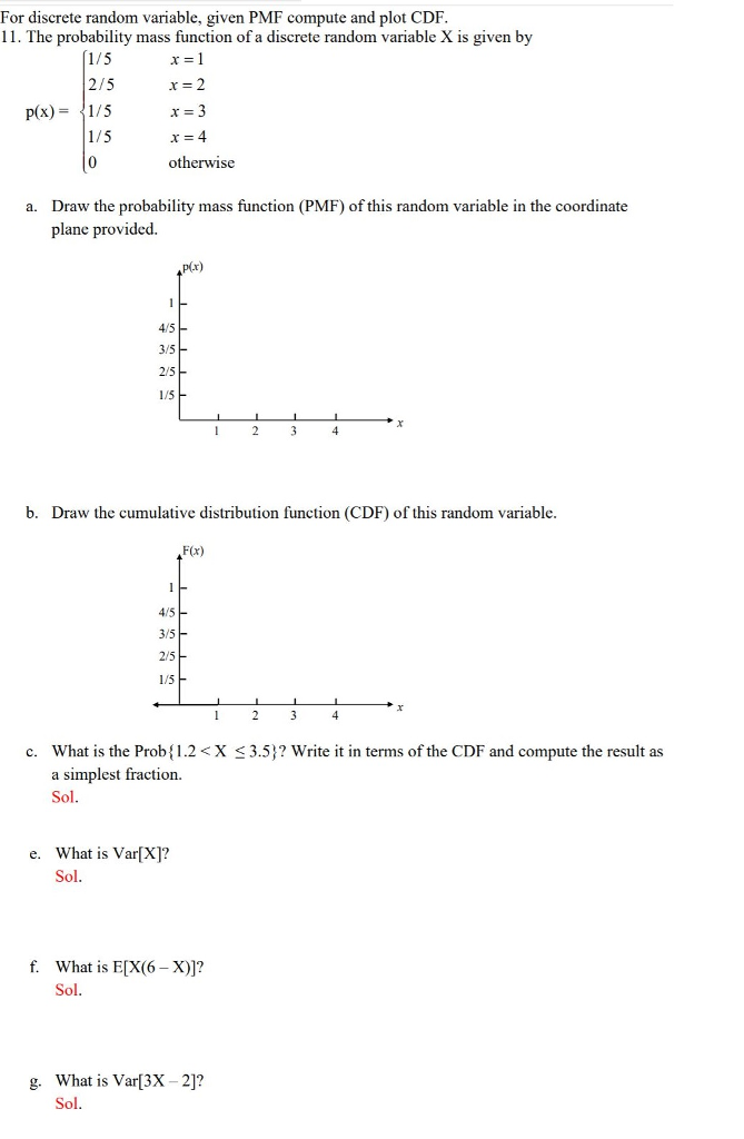 Solved For discrete random variable, given PMF compute and | Chegg.com