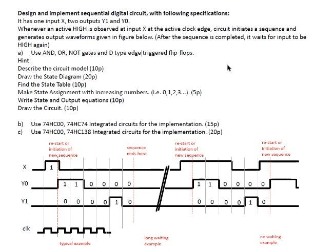 Solved Design and implement sequential digital circuit, with | Chegg.com