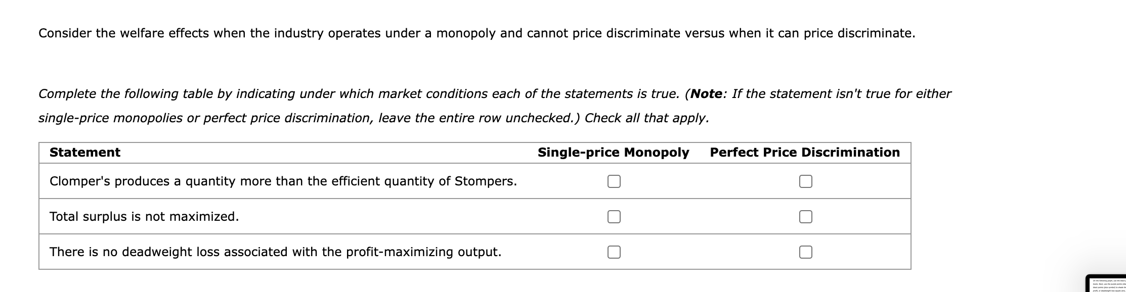 Solved Suppose now that Clomper's is able to perfectly price | Chegg.com