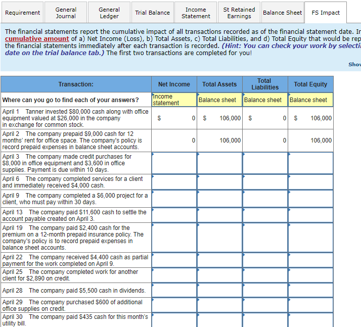 Solved The financial statements report the cumulative impact | Chegg.com