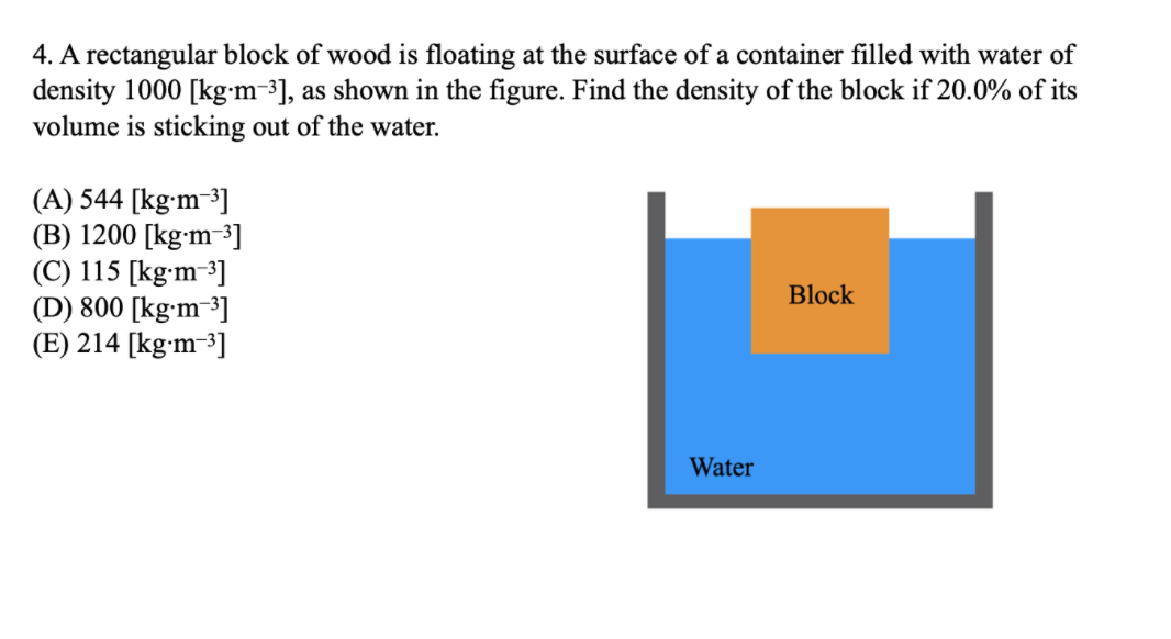 Solved 4. A rectangular block of wood is floating at the | Chegg.com