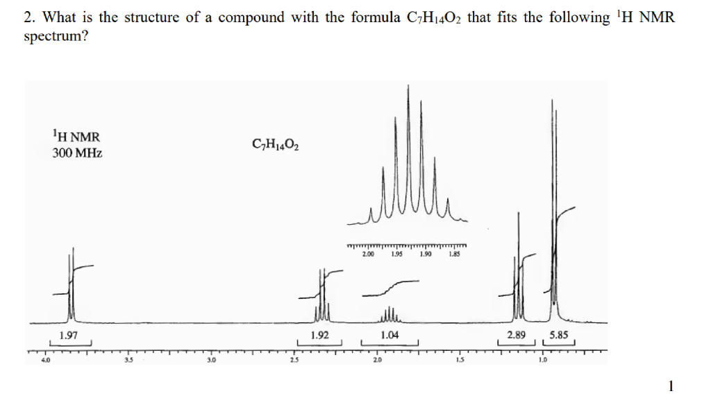 Solved 2. What is the structure of a compound with the | Chegg.com