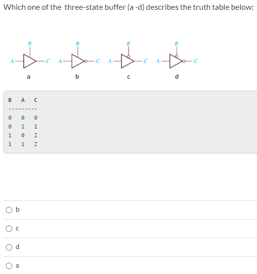 Solved Which one of the three-state buffer (a-d) describes | Chegg.com