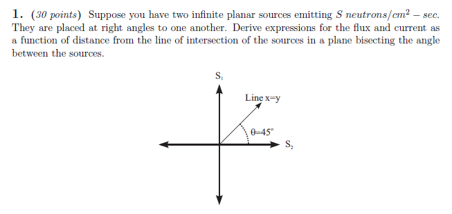 Solved ( 30 ﻿points) ﻿Suppose you have two infinite planar | Chegg.com