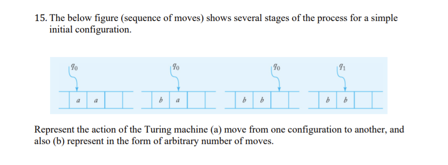 Solved 15. The below figure (sequence of moves) shows | Chegg.com