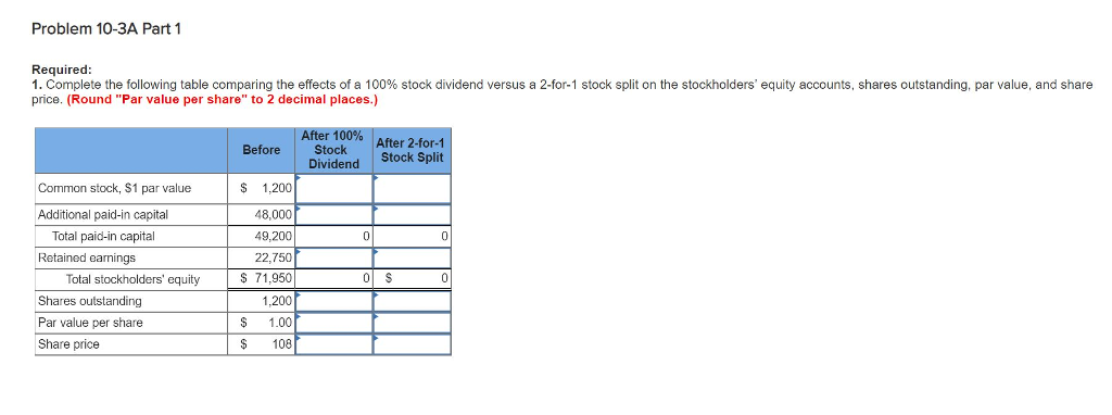 Solved Problem 10-3A Part 1 Required: 1. Complete the | Chegg.com