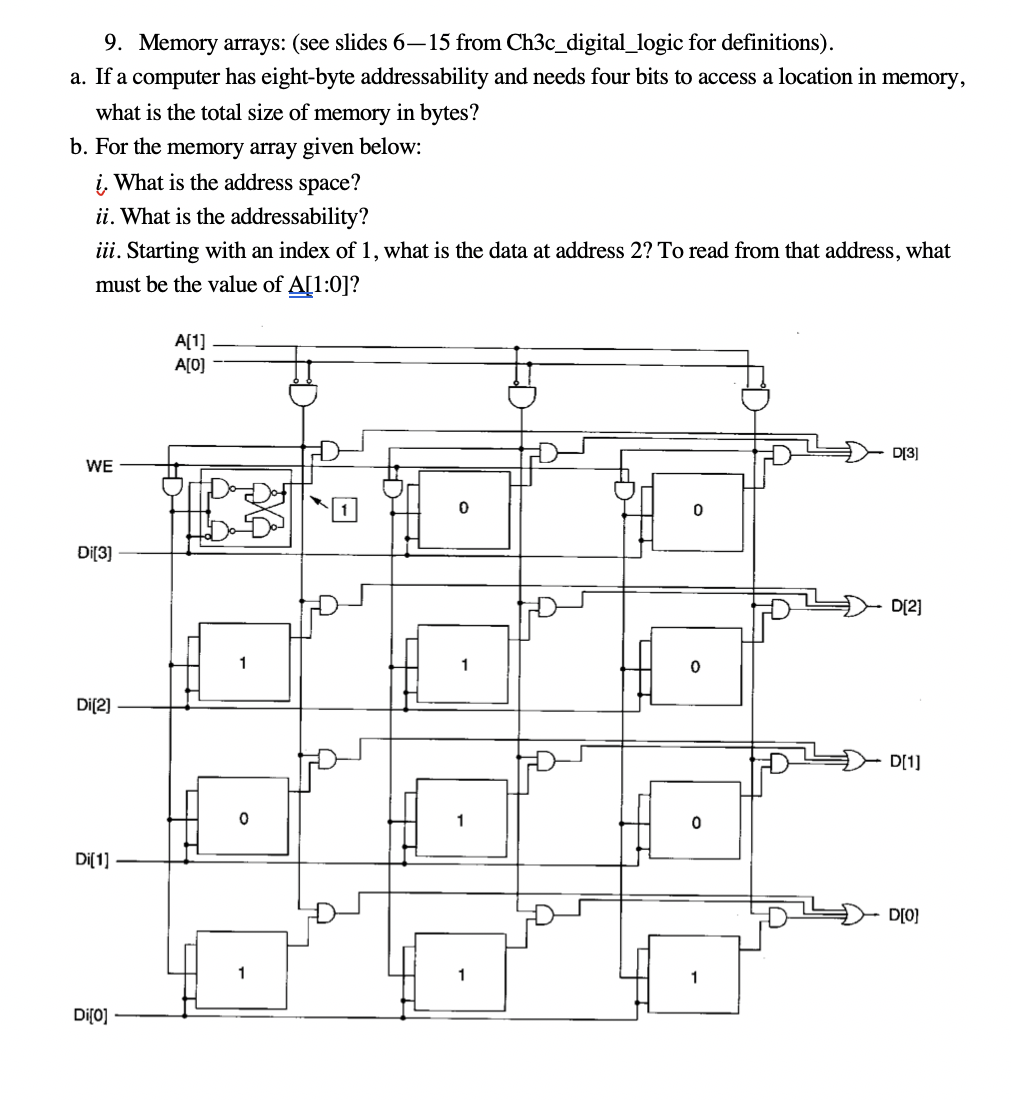 Solved 9. Memory arrays: (see slides 6—15 from | Chegg.com
