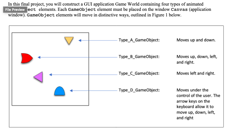 Solved In this final project, you will construct a GUI | Chegg.com