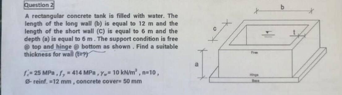 Solved b Question A rectangular concrete tank is filled with | Chegg.com