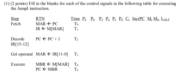 2) Use the information shown in table bellow to | Chegg.com