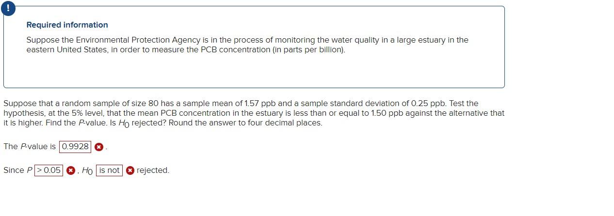 Solved Required information Suppose the Environmental | Chegg.com
